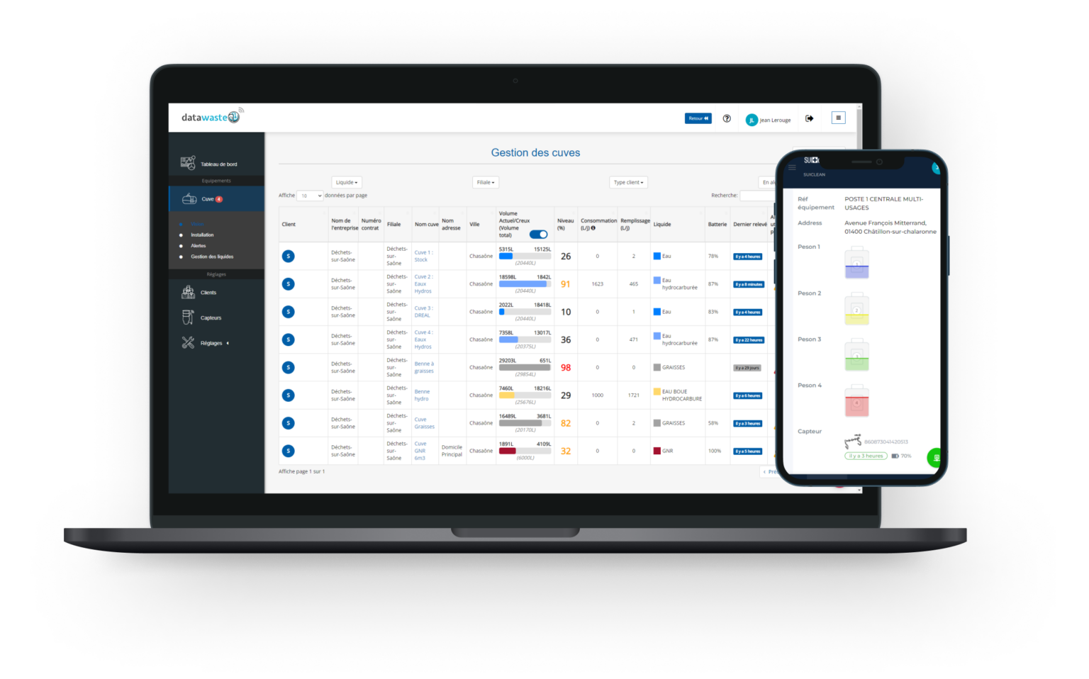 SilentSoft Europe - Remote monitoring solutions for gaz and fuel