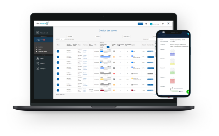SilentSoft Europe - Remote monitoring solutions for gaz and fuel